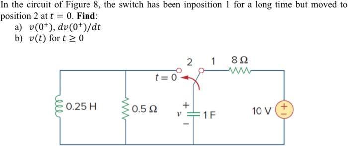 Solved In the circuit of Figure 8 , the switch has been | Chegg.com