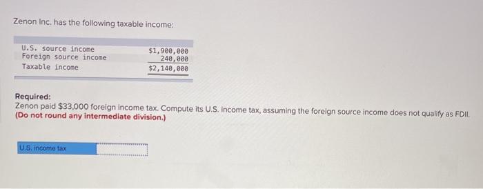 Solved Zenon Inc. has the following taxable income: U.S. | Chegg.com