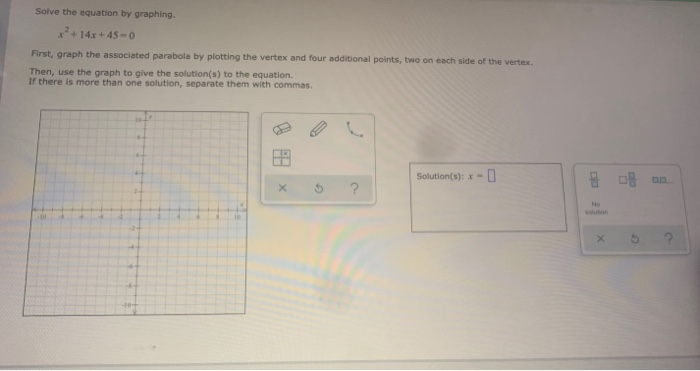 Solved Solve the equation by graphing. +²+14x+45-0 First, | Chegg.com