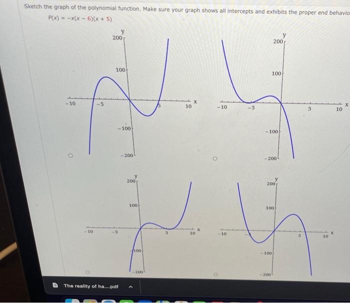Solved Sketch the graph of the polynomial function. Make | Chegg.com