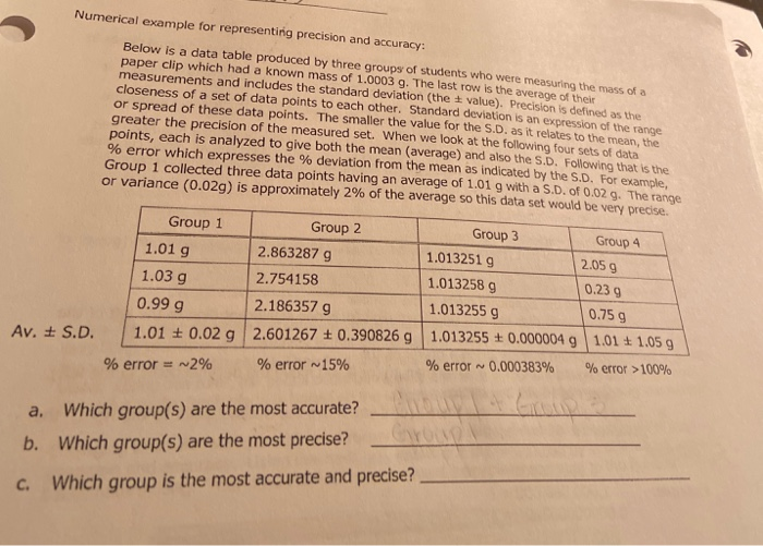 Solved Numerical example for representing precision and | Chegg.com