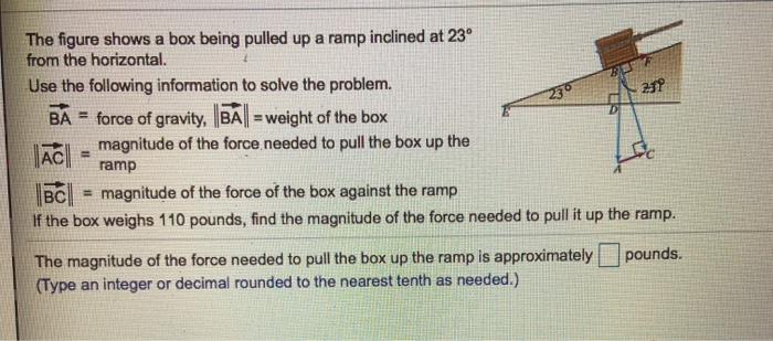 Solved 23° The figure shows a box being pulled up a ramp | Chegg.com