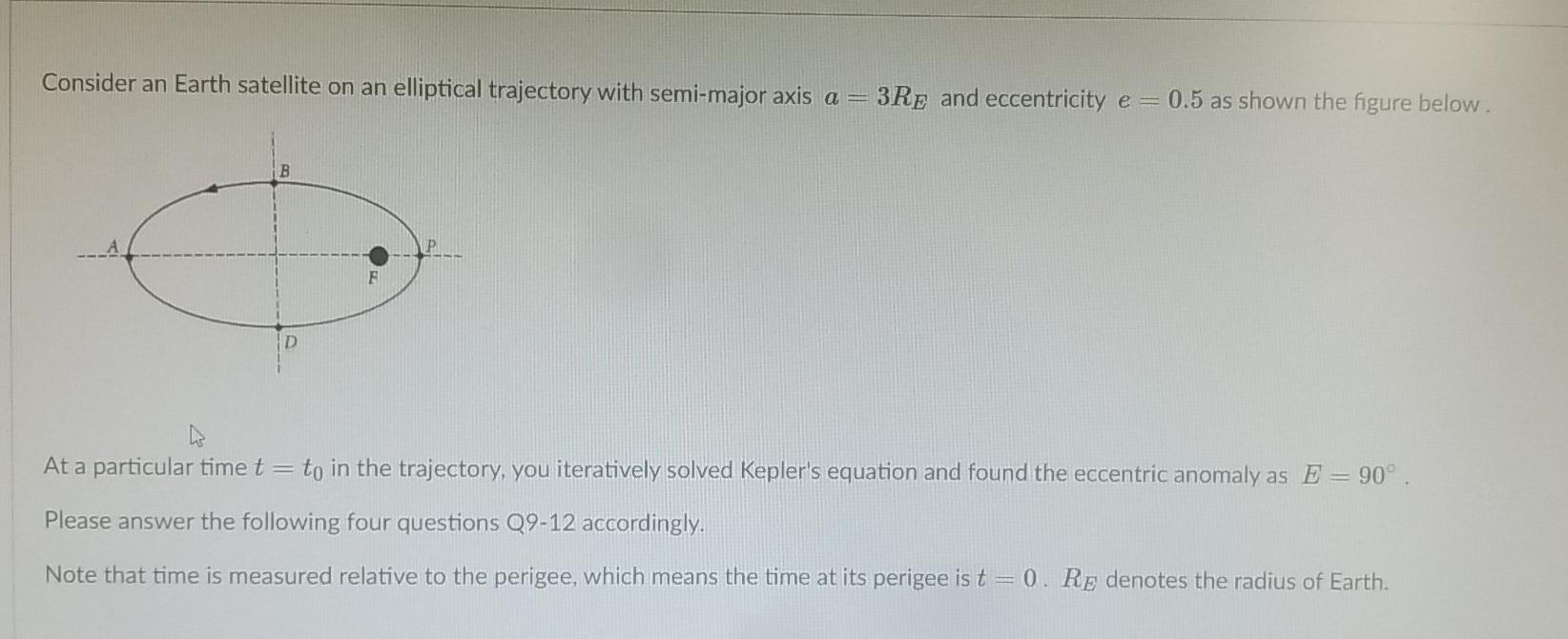 Solved Consider an Earth satellite on an elliptical | Chegg.com