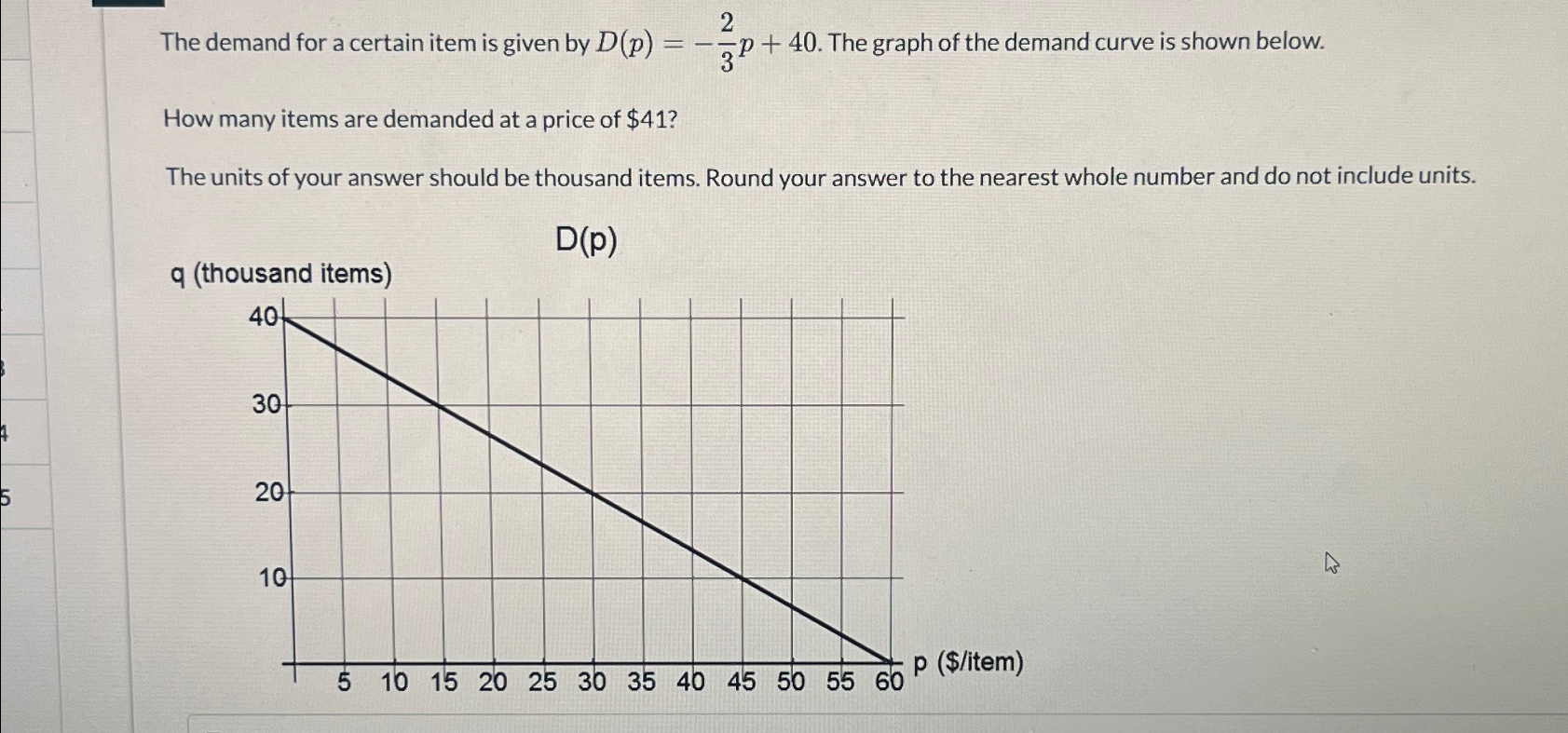 Solved The demand for a certain item is given by | Chegg.com