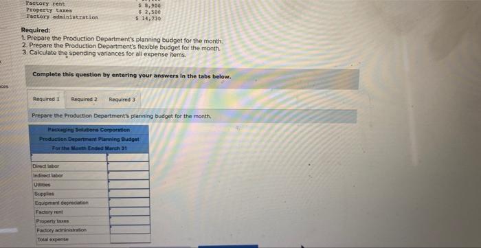 Solved Packaging Solutions Corporation manufactures and | Chegg.com