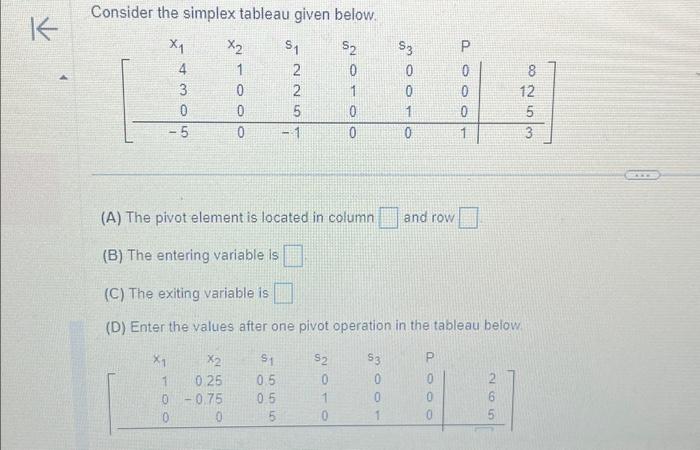 Solved K Consider the simplex tableau given below. X₁1 $2 0 | Chegg.com