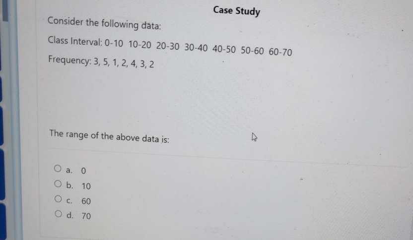 Solved Case StudyConsider the following data:Class Interval: | Chegg.com