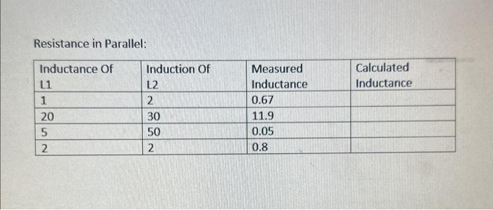 Solved Figure 6 Inductance in series Figure 7 Inductance in | Chegg.com