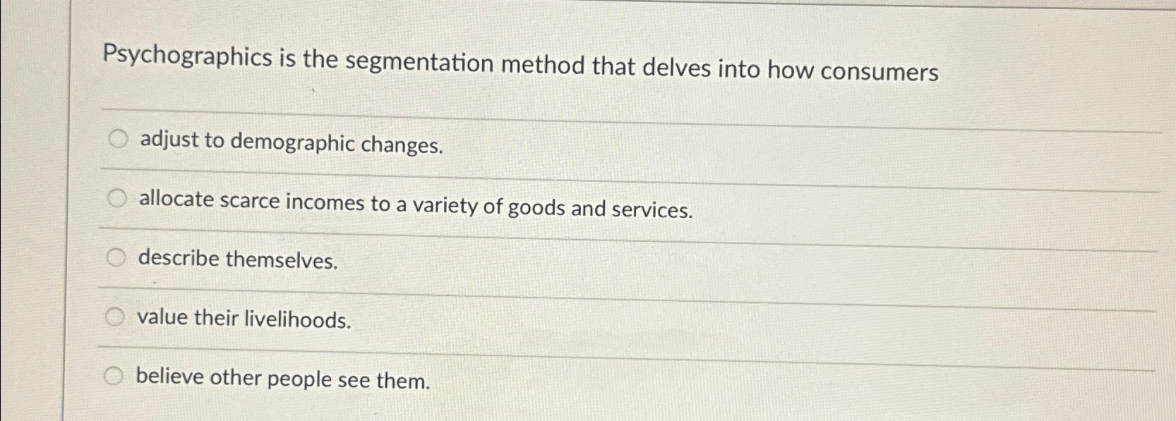 Solved Psychographics is the segmentation method that delves | Chegg.com