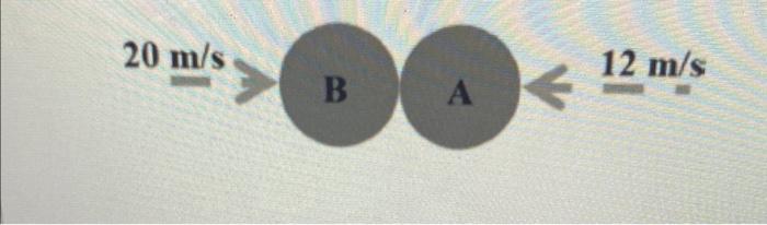 Solved Two identical billiard balls (mass =170 g ) collide | Chegg.com