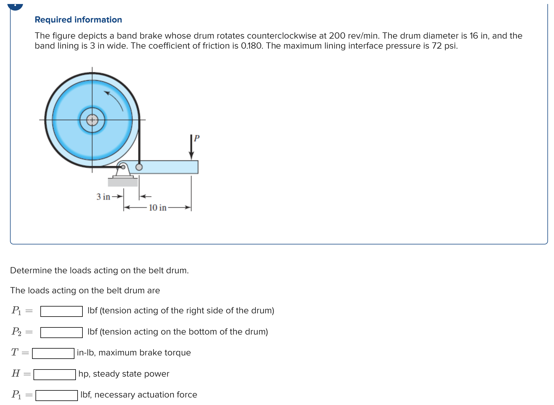 Solved Required informationThe figure depicts a band brake | Chegg.com
