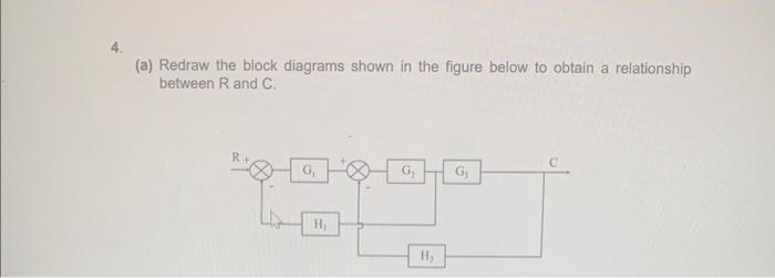 Solved (a) Redraw the block diagrams shown in the figure | Chegg.com