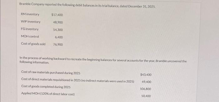 Solved Calculate beginning WIP Inventory as of January 1, | Chegg.com