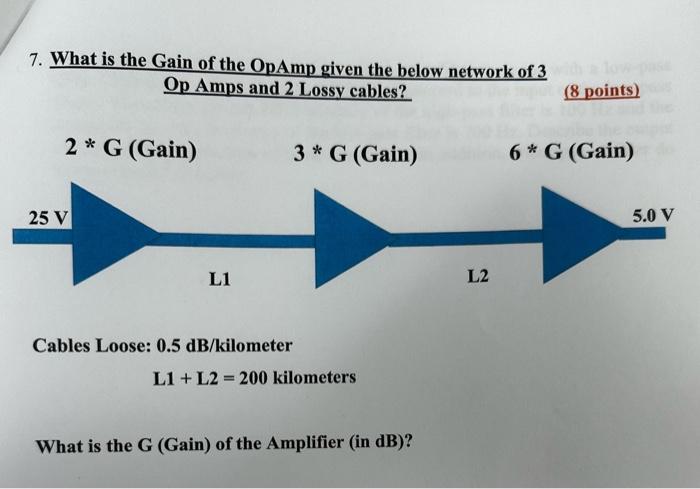 Solved 7. What is the Gain of the OpAmp given the below | Chegg.com