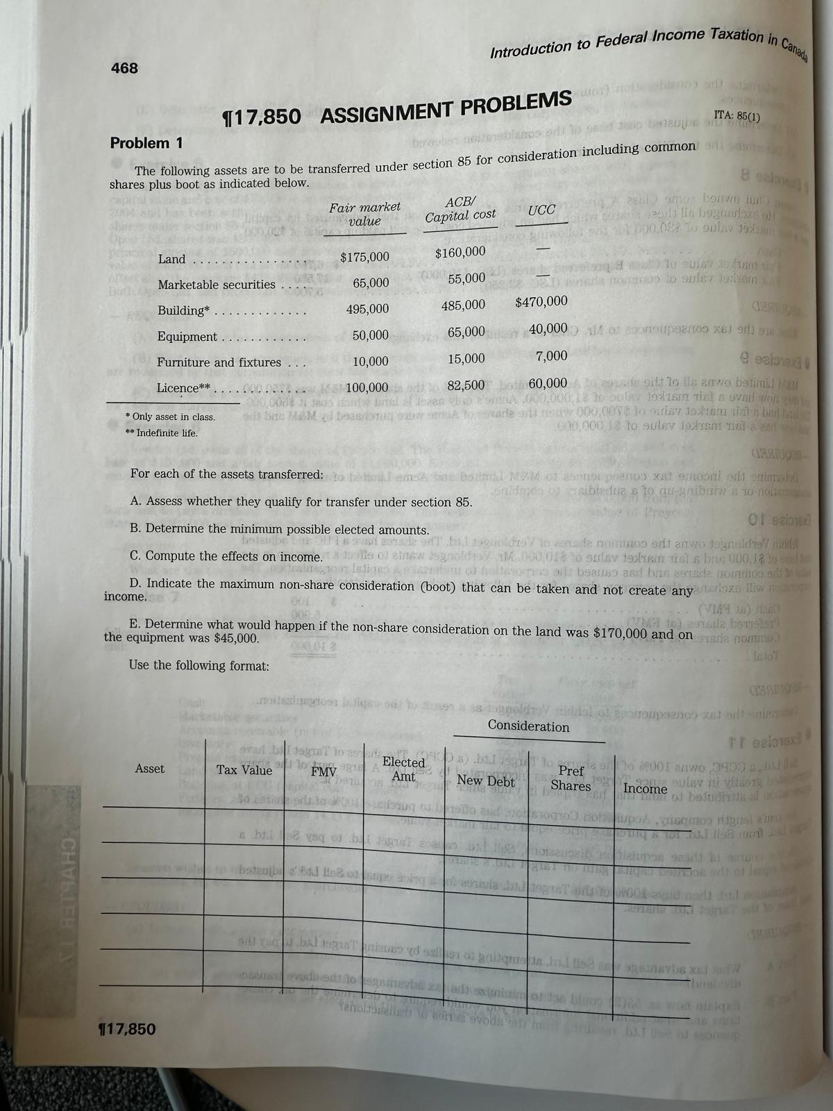 Solved ๆ17,850 ﻿ASSIGNMENT PROBLEMSProblem 1The following | Chegg.com