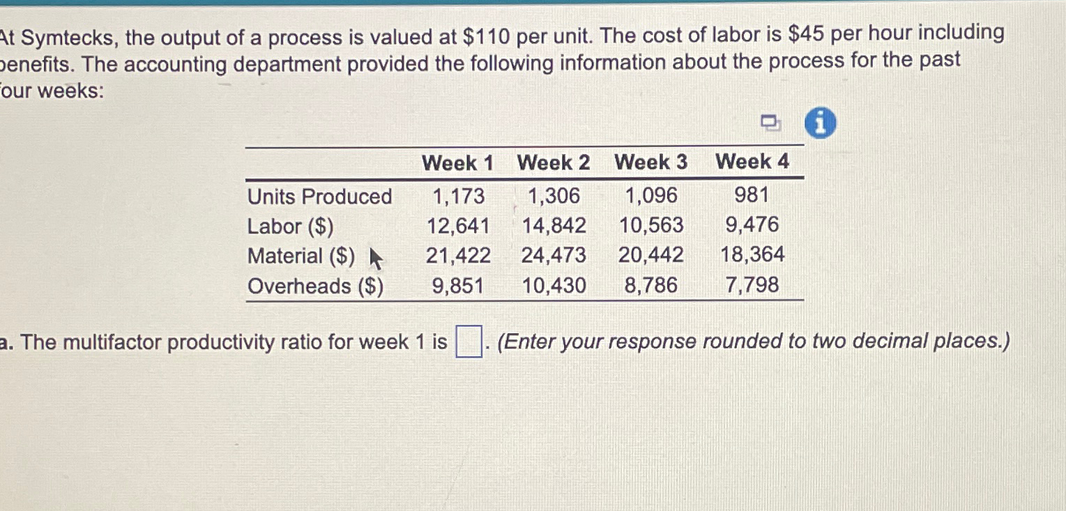 Solved At Symtecks, the output of a process is valued at | Chegg.com