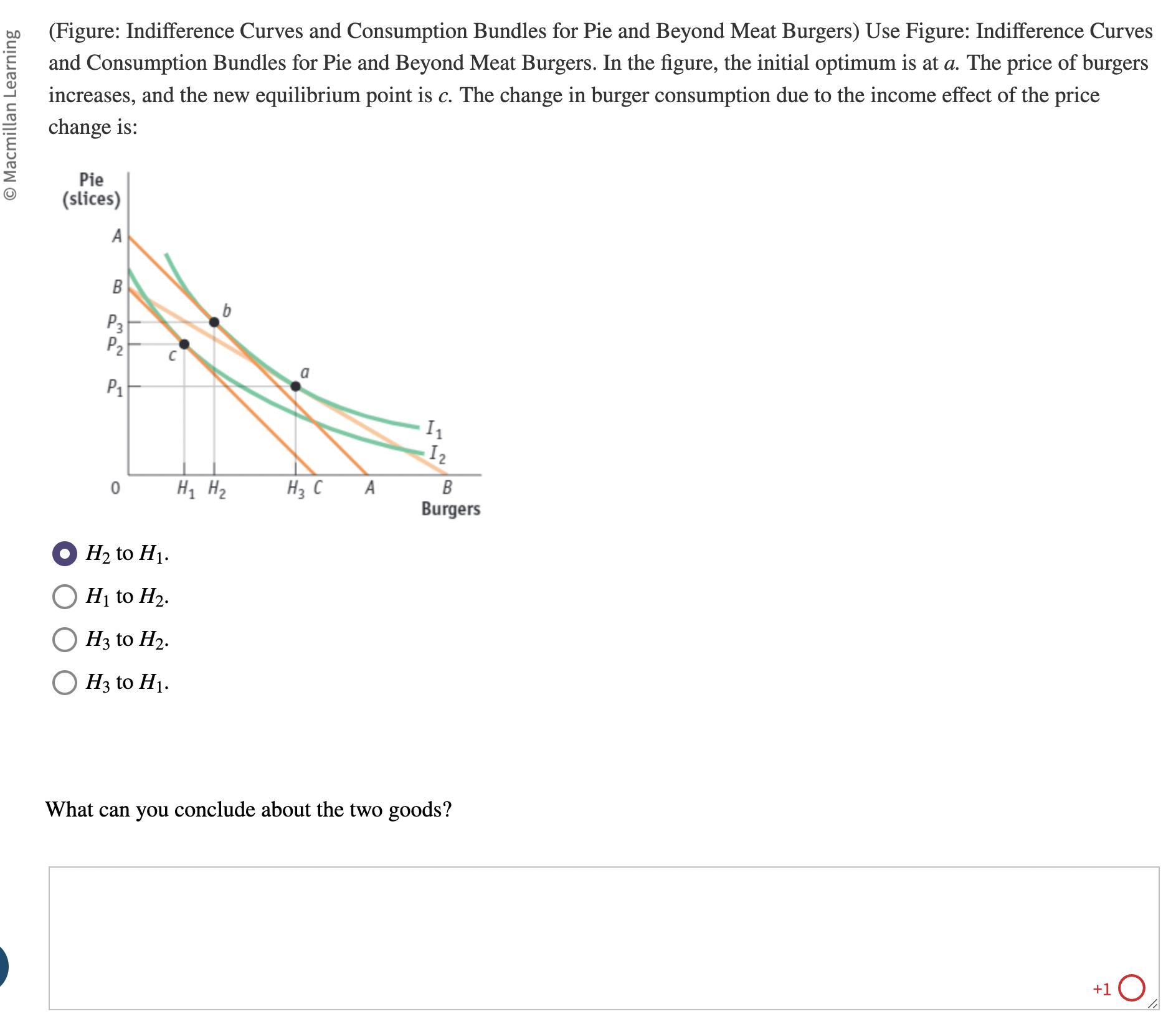 Solved (Figure: Indifference Curves and Consumption Bundles | Chegg.com