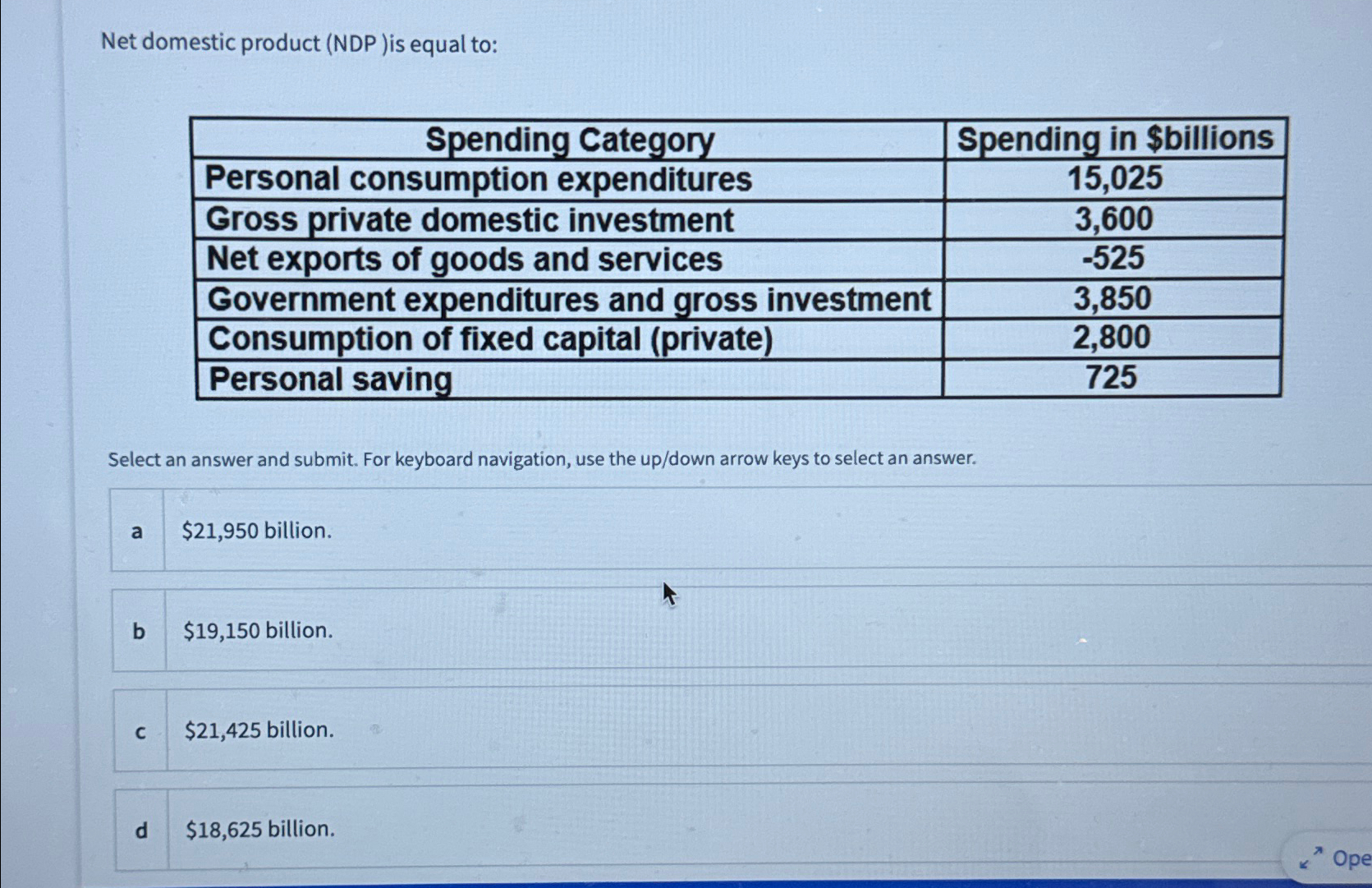 Solved Net domestic product (NDP) ﻿is equal | Chegg.com
