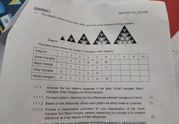 [Solved]: Question 1 1.1 The diagram bolow shows small, blac