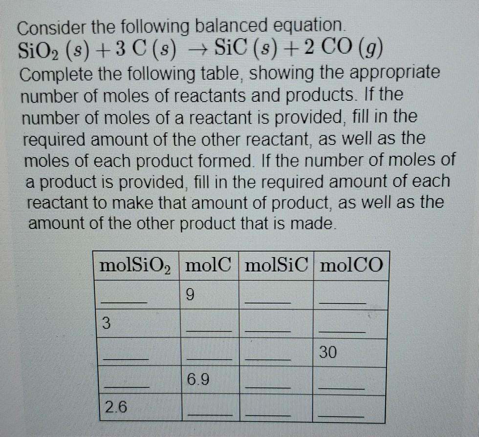 Solved Consider the following balanced equation SiO2 (s) + 3 | Chegg.com