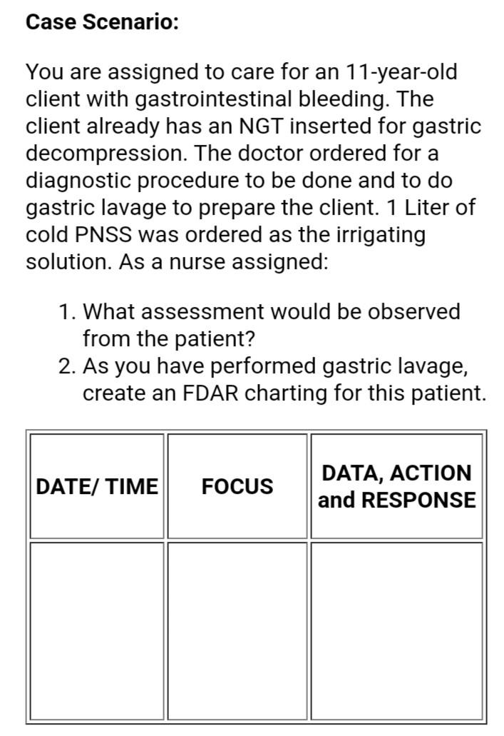 Solved Case Scenario: You are assigned to care for an | Chegg.com