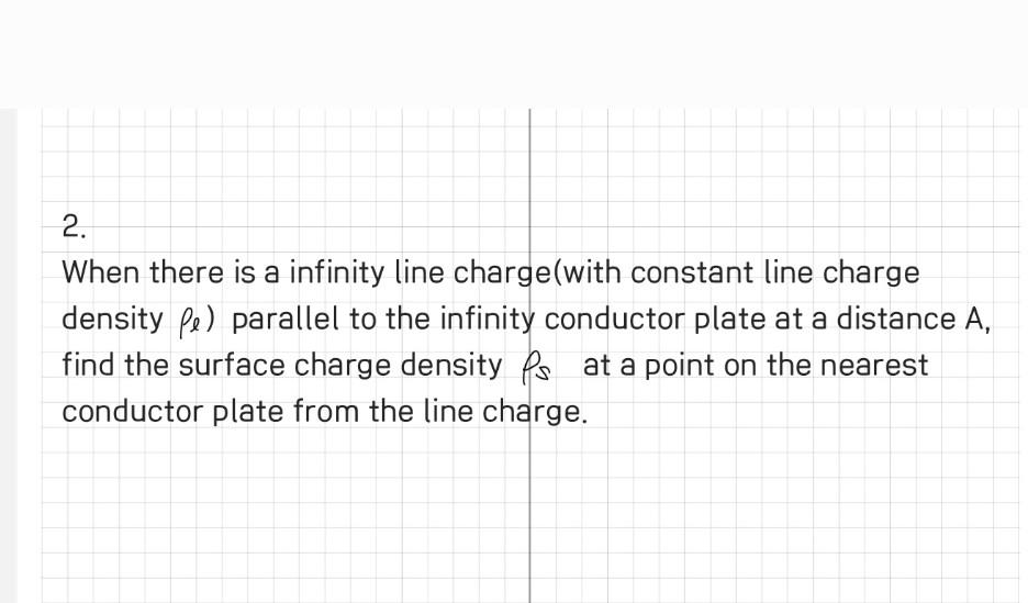 Solved 2. When there is a infinity line charge (with | Chegg.com