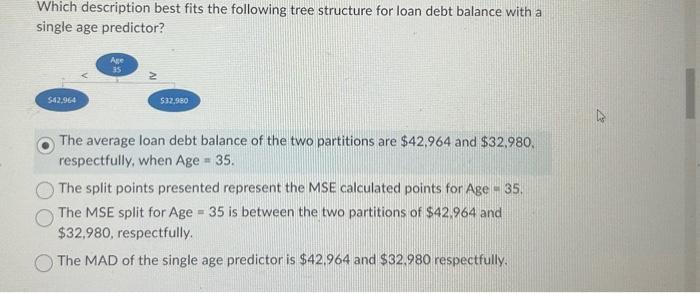 Solved Which Description Best Fits The Following Tree