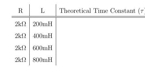 Solved Determine the theoretical time constants for the two | Chegg.com