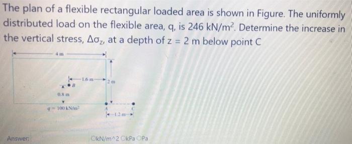 Solved The plan of a flexible rectangular loaded area is | Chegg.com