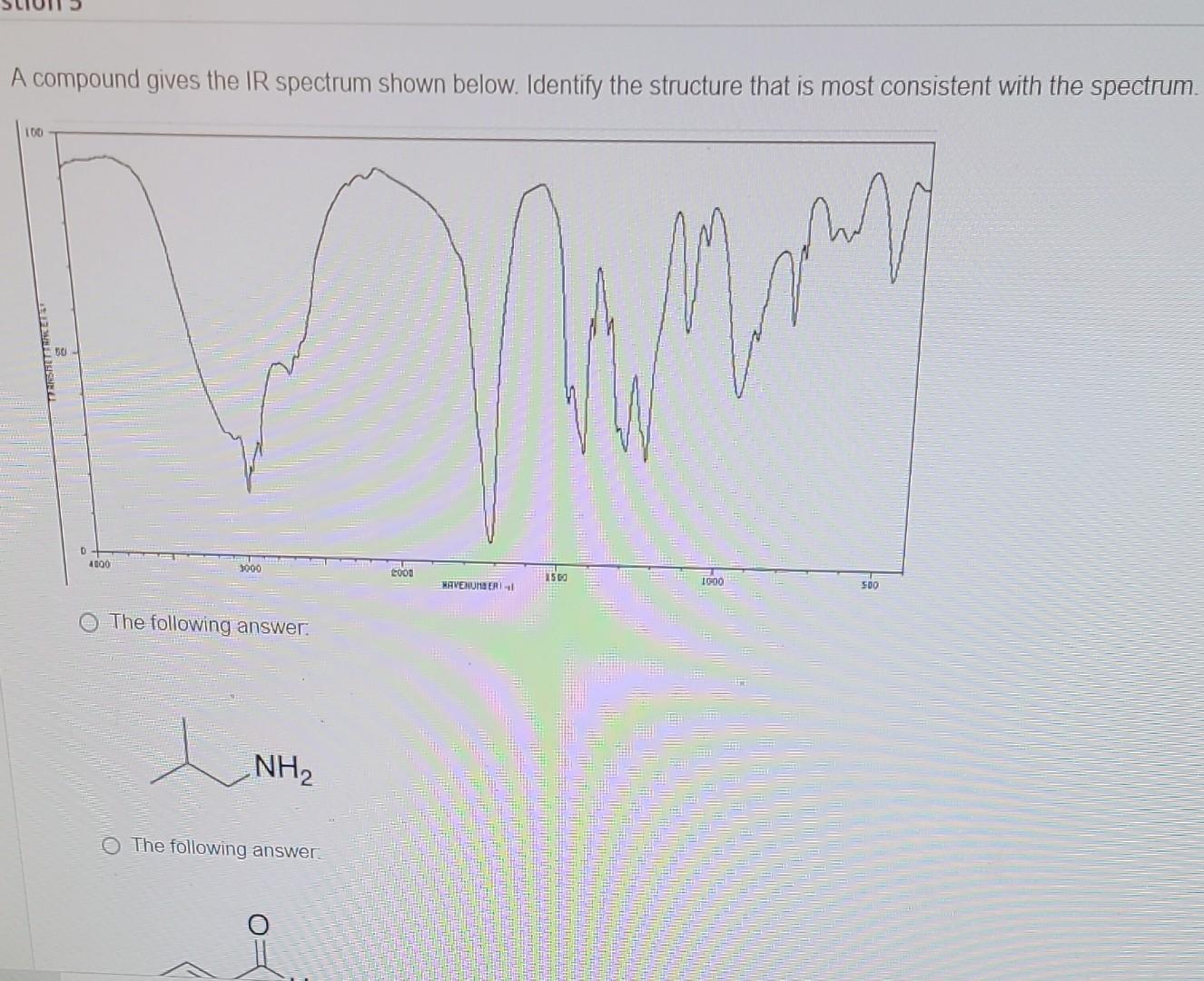 Solved A compound gives the IR spectrum shown below. | Chegg.com