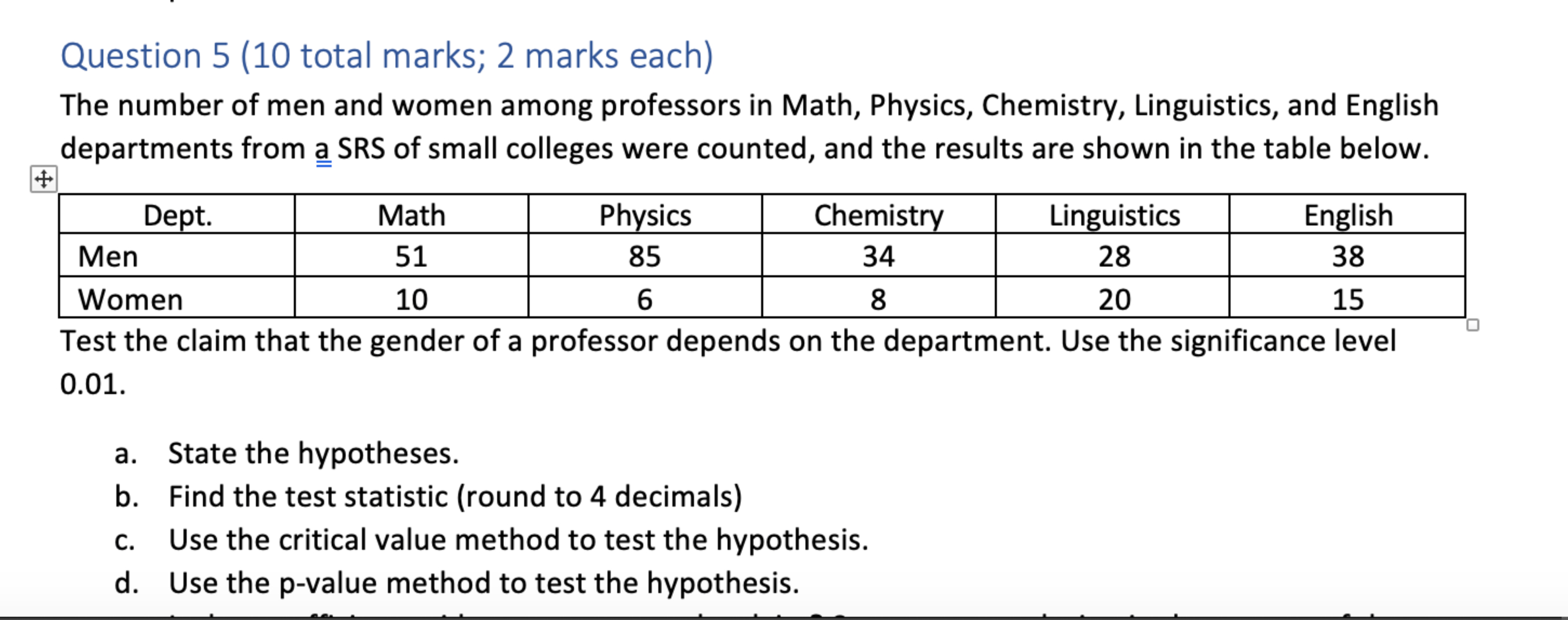 Solved Question 5 (10 ﻿total marks; 2 ﻿marks each)The number | Chegg.com