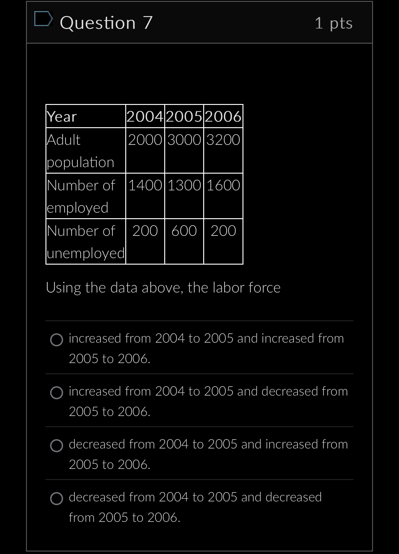 Solved Question 71 | Chegg.com