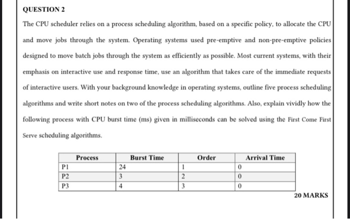 Solved QUESTION 2 The CPU scheduler relies on a process | Chegg.com