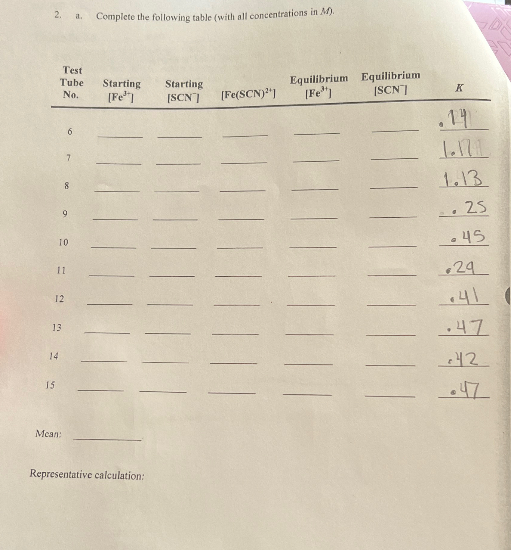 Solved a. ﻿Complete the following table (with all | Chegg.com