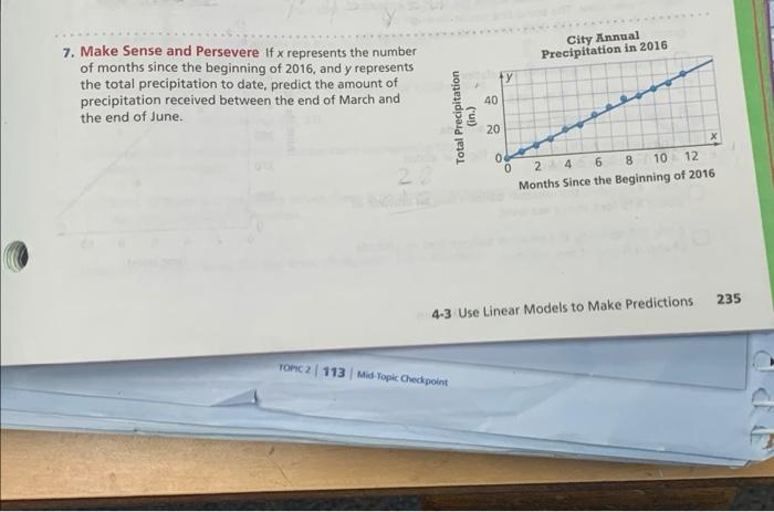 Solved 7. Make Sense and Persevere If x represents the | Chegg.com