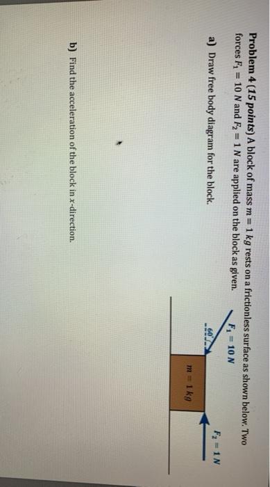 Solved Problem 4 (15 points) A block of mass m = 1 kg rests | Chegg.com