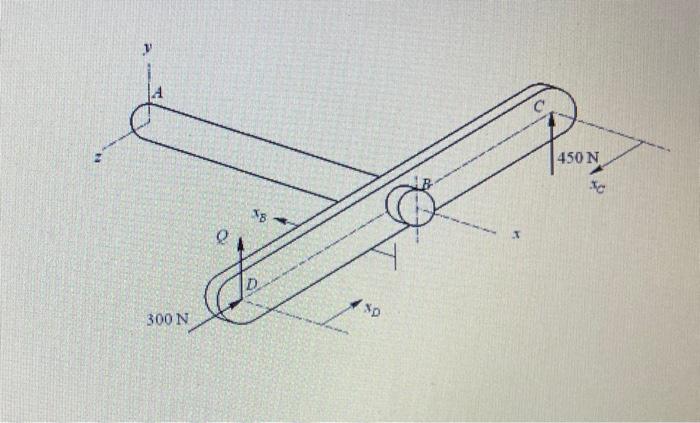 Solved Find the deflection at D due to energy in A) AB B) BC | Chegg.com