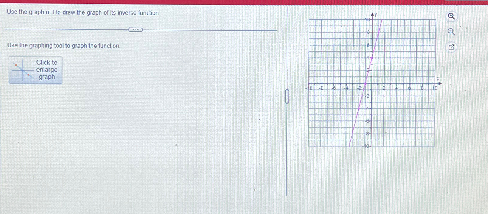 Solved Use the graph of f ﻿to draw the graph of its inverse | Chegg.com