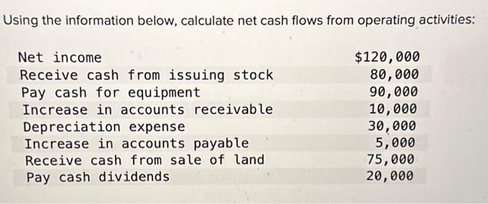 Solved Using the information below, calculate net cash flows | Chegg.com