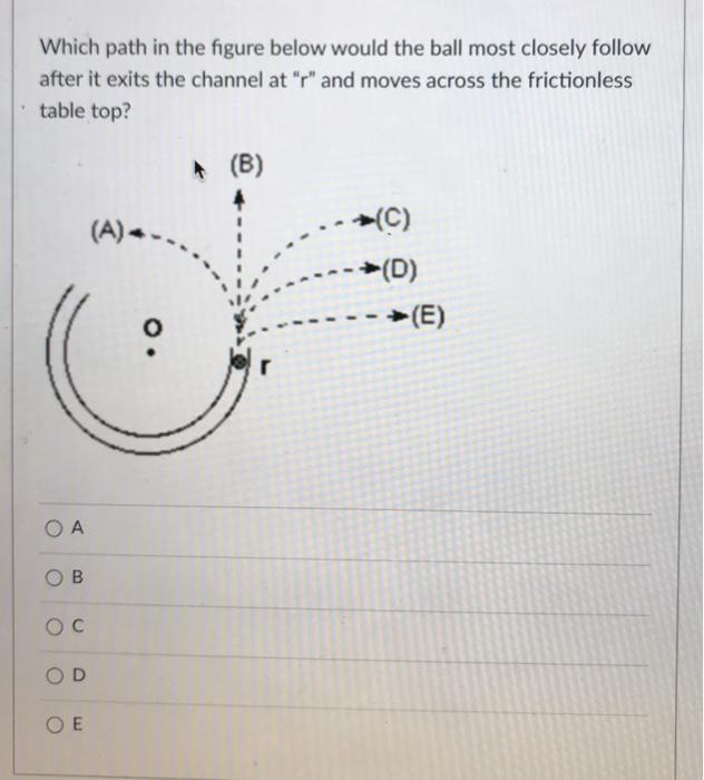 Solved Which path in the figure below would the ball most | Chegg.com