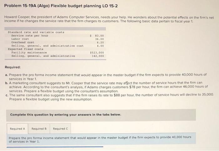 Solved Problem 15-19A (Algo) Flexible budget planning LO | Chegg.com