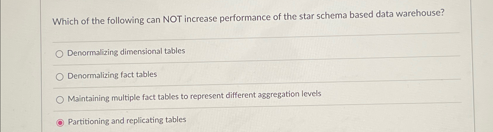 Solved Which of the following can NOT increase performance | Chegg.com