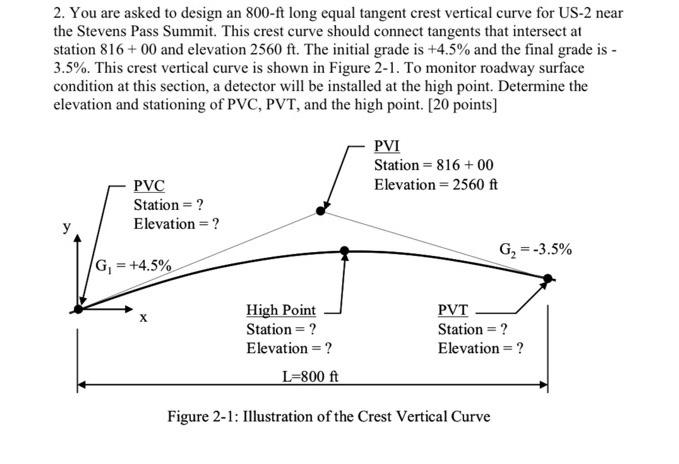 Solved 2. You are asked to design an 800 -ft long equal | Chegg.com