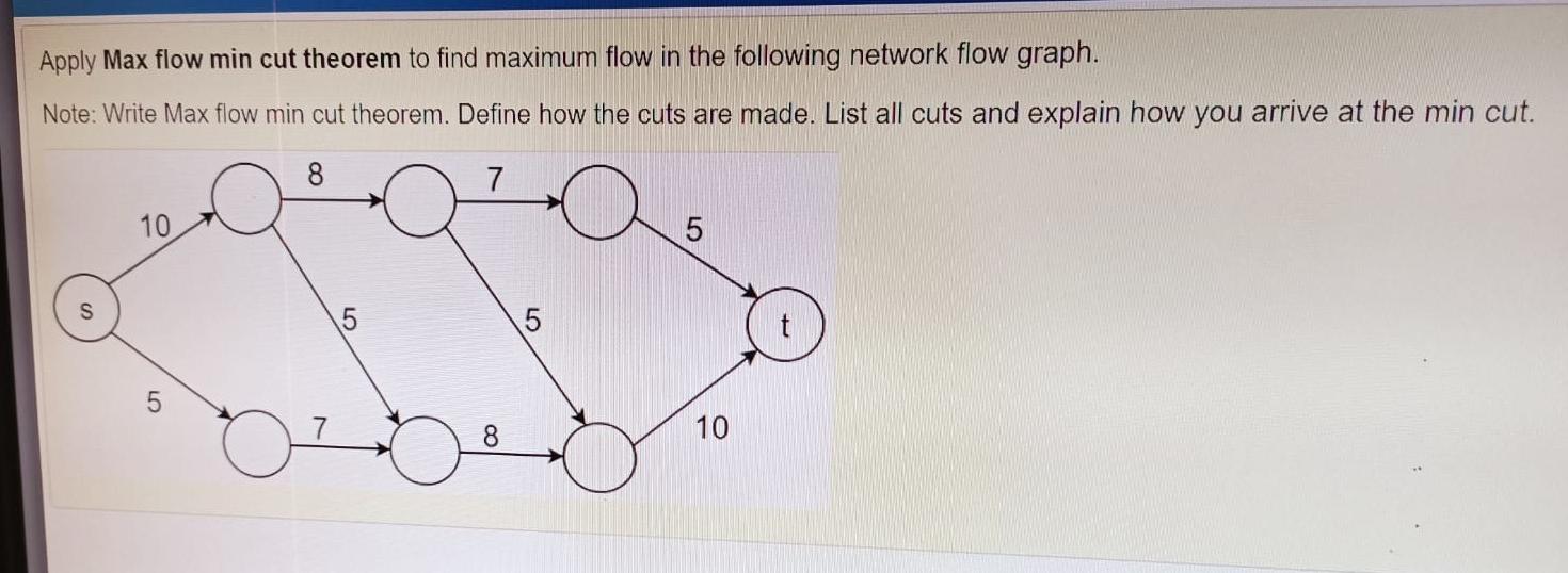 Solved Apply Max flow min cut theorem to find maximum flow | Chegg.com