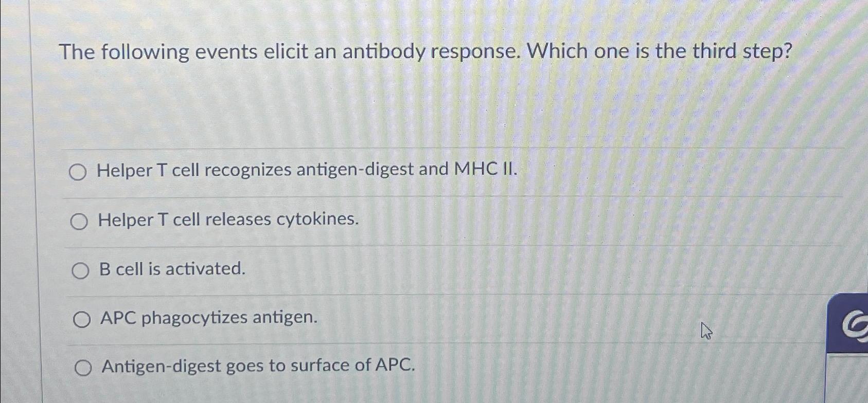 Solved The following events elicit an antibody response. | Chegg.com