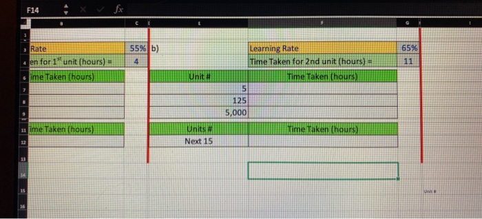 Solved Problem 5: Two learning curve problems are presented. | Chegg.com