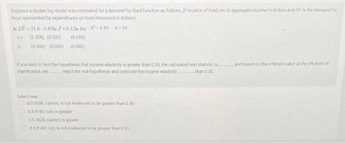 Solved Suppose a double log model was estimated for a demand | Chegg.com