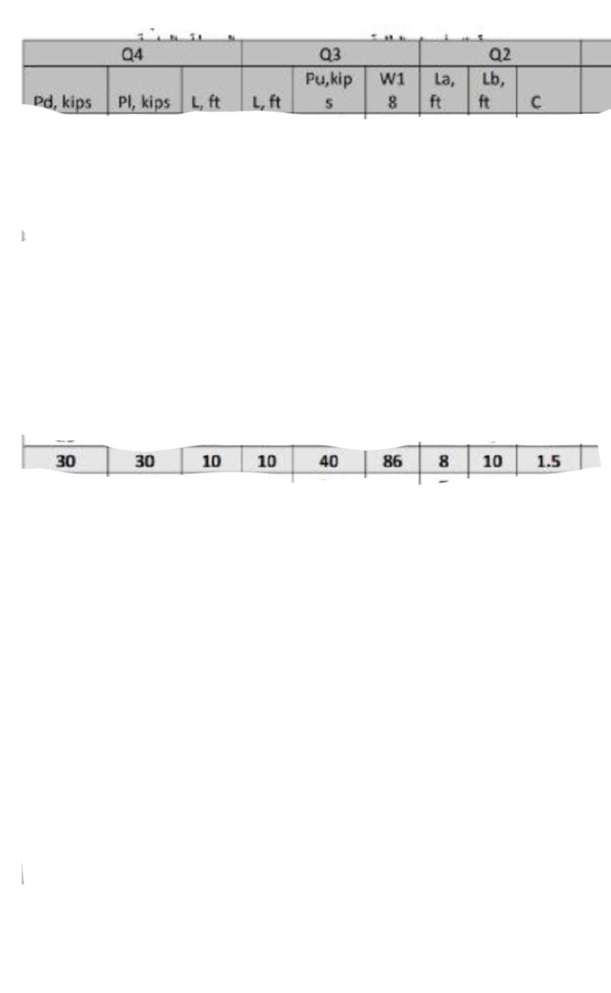 Q3 Compute web yield and Web Crippling for the | Chegg.com