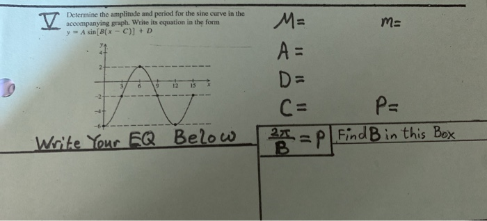 Solved Determine the amplitude and period for the sine curve | Chegg.com