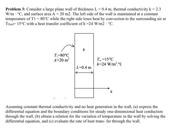 Solved Problem 3: Consider a large plane wall of thickness | Chegg.com